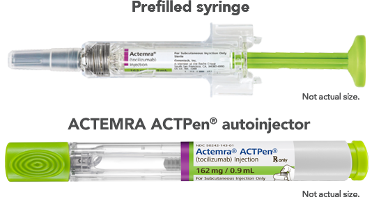 Dosing Schedule for Rheumatoid Arthritis (RA) Treatment | ACTEMRA ...
